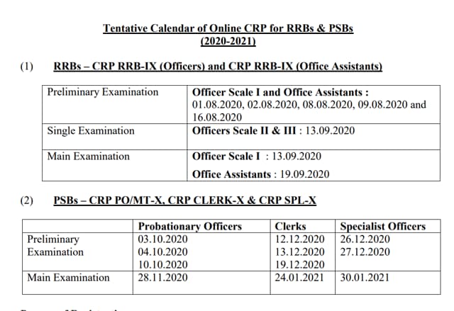 IBPS Calendar 2020 -21 released, check exam dates of PO, Clerk and ...