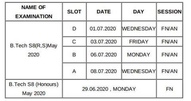 Kerala AKTU BTech final semester timetable released at ktu.edu.in ...