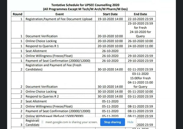 UPSEE Results 2020 declared at upsee.nic.in, here’s how to check scores ...