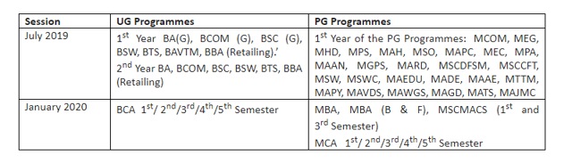 IGNOU June 2020 exams: Varsity promotes intermediate year UG, PG ... IGNOU June 2020 exams: Varsity promotes intermediate year UG, PG ...