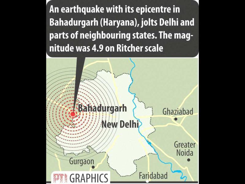 Tremors felt in North India; no casualties reported | Latest News Delhi