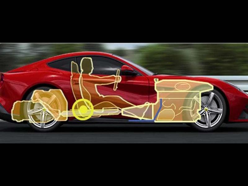 Ferrari F12 review, test drive | HT Auto