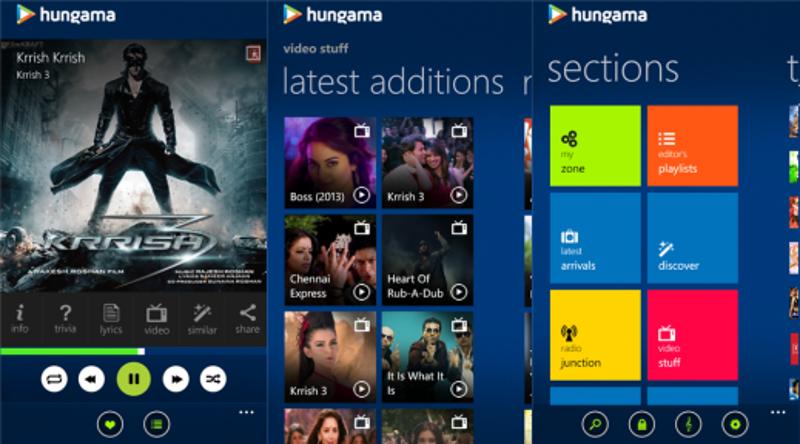 Hungama: From bust to boom to the pole position | Business News