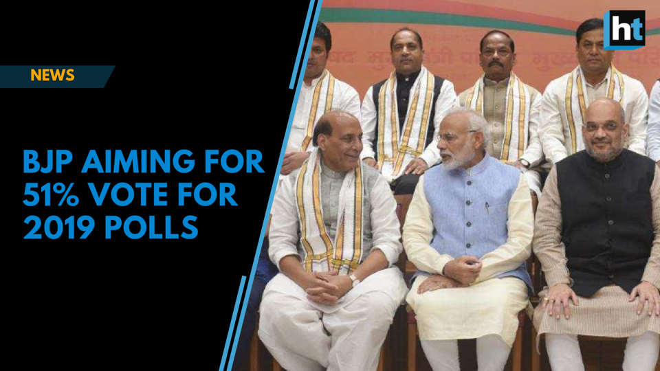 BJP aiming for 51% vote for 2019 polls | Hindustan Times