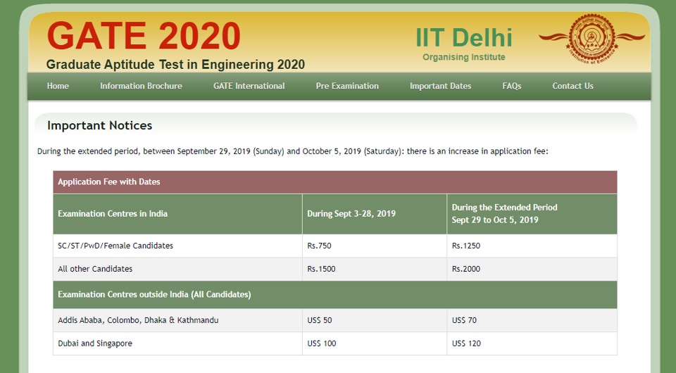 GATE Registration 2020 ends tomorrow, here’s how to apply | Hindustan Times