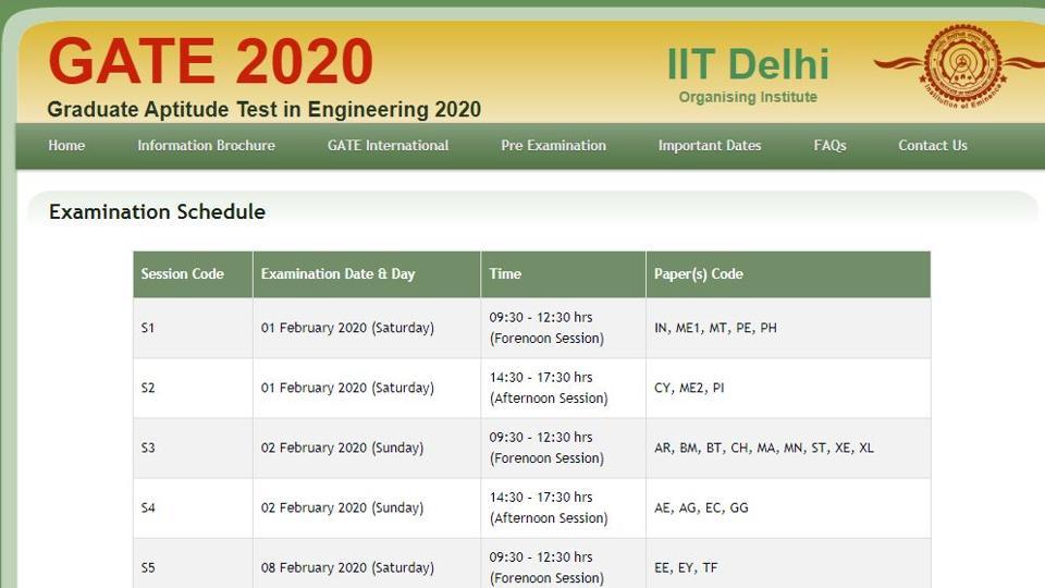 GATE 2020 schedule released at gate.iitd.ac.in - Hindustan Times