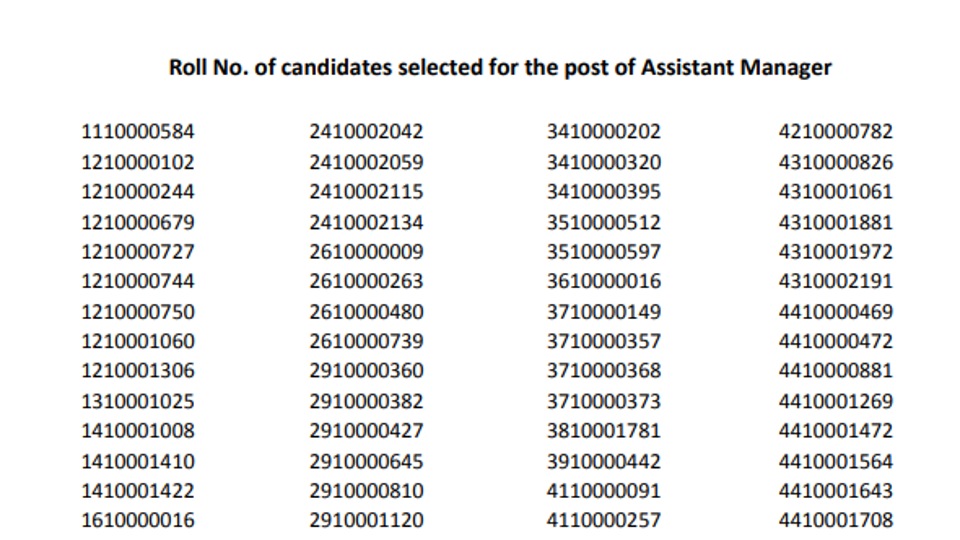 LIC HFL final result for assistant manager declared, check final merit ...