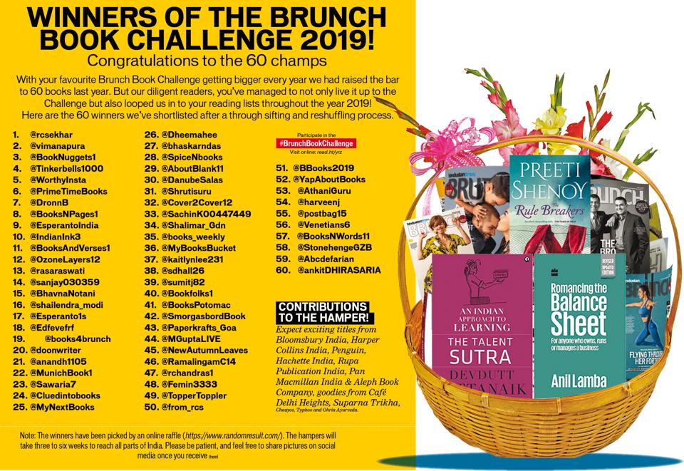 And the winners of Brunch Book Challenge 2019 are… | Hindustan Times