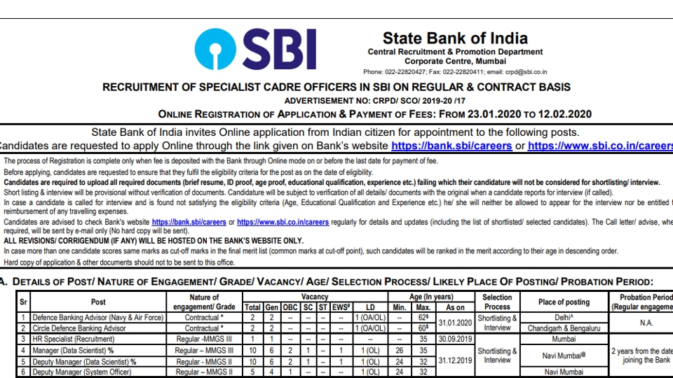 SBI Recruitment 2020: Application begins for SCO and clerical posts ...