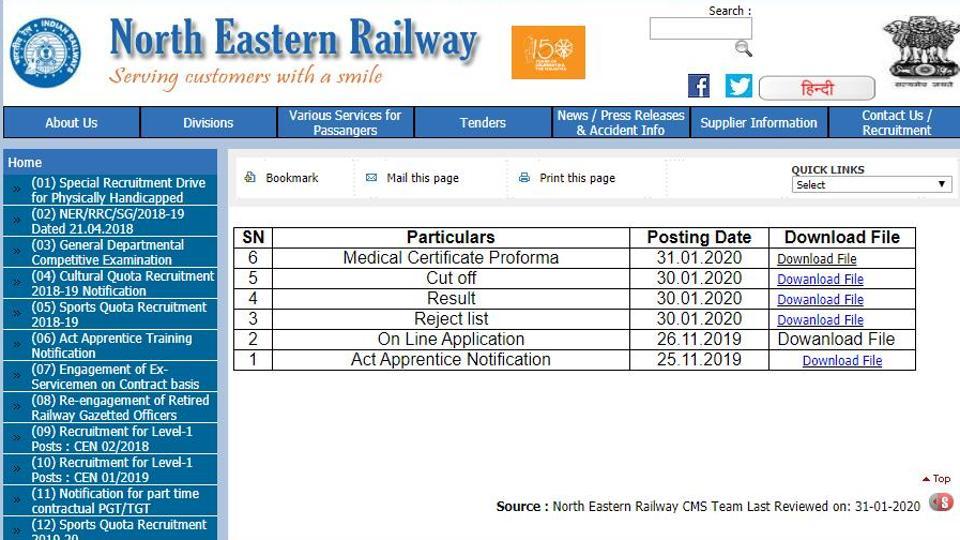 Railway NER apprentice training result 2019 declared, check selected ...