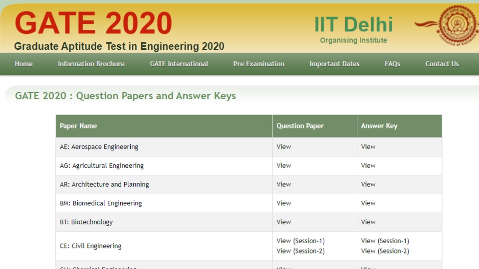 GATE 2020 final answer key, response sheets released, results announced ...