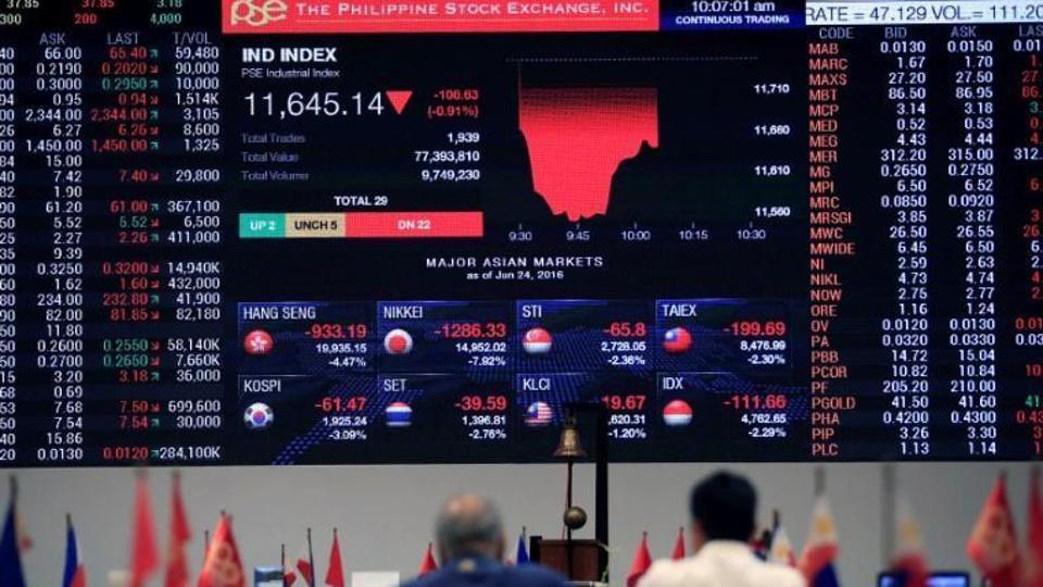 Asia’s worst share market just got another jolt | Hindustan Times