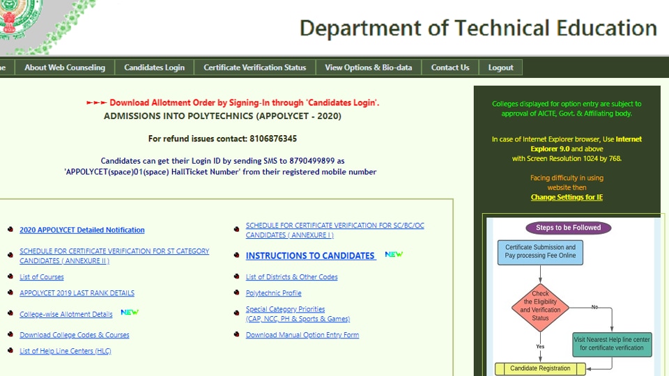 AP POLYCET first seat allotment results 2020 declared at appolycet.nic ...