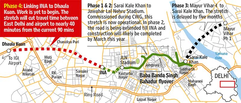 Good news for east Delhi: Barapullah elevated road to reach IGI airport ...