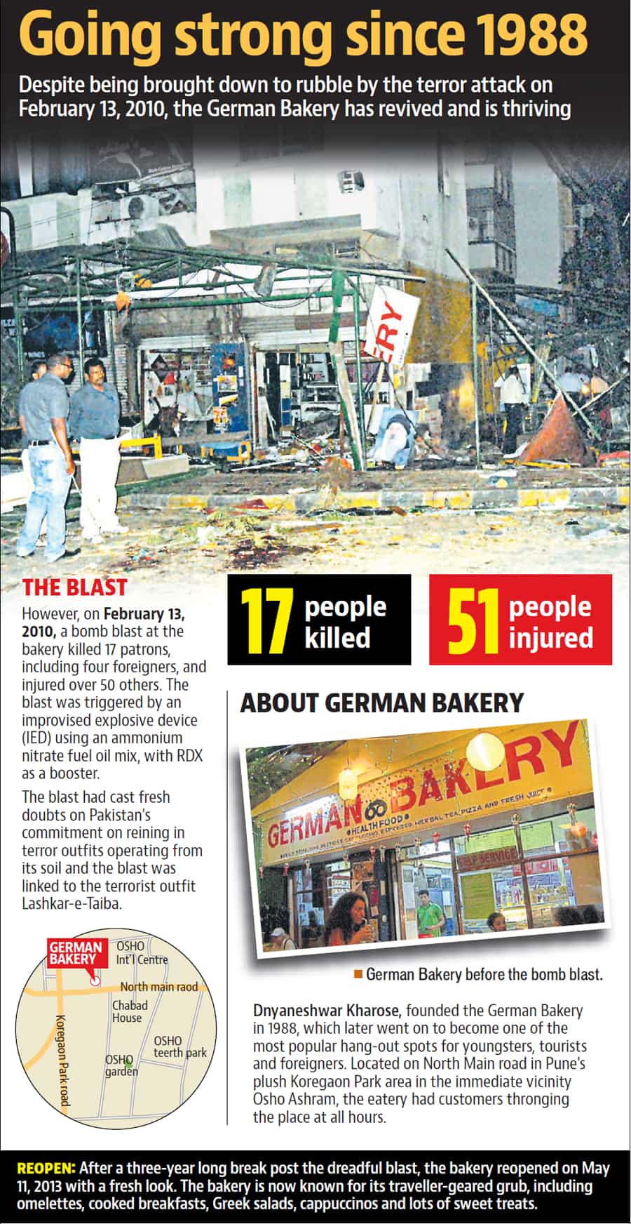 German Bakery Blast: Eight years on... survivors lead transformed lives ...