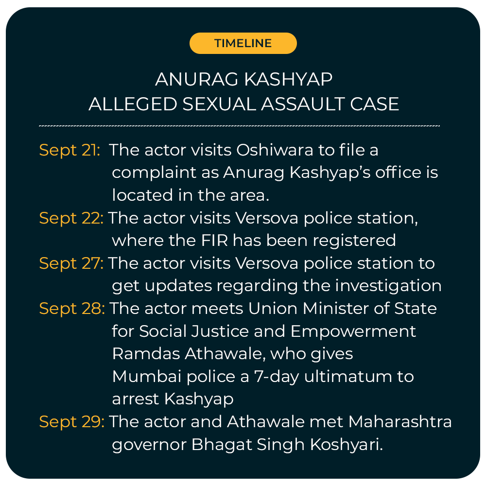 Mumbai Police Summons Anurag Kashyap To Record Statement In Alleged