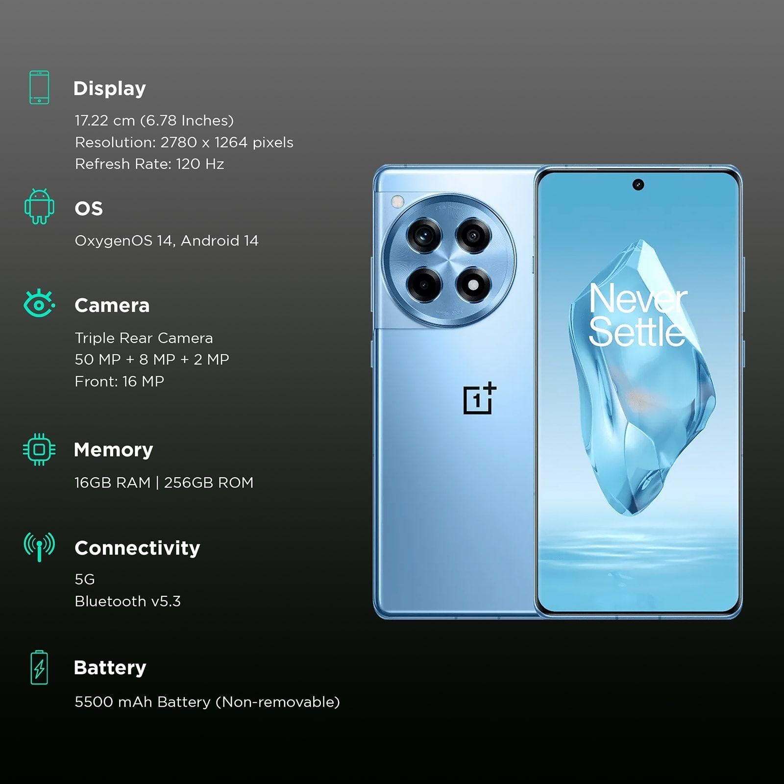 OnePlus 12R - Price in India (November 2025), Full Specs, Comparison (HT Tech)