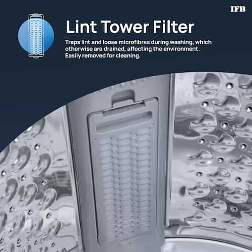 IFB 7 kg Fully Automatic Top Load Washing Machine TL701MG1 Price in ...