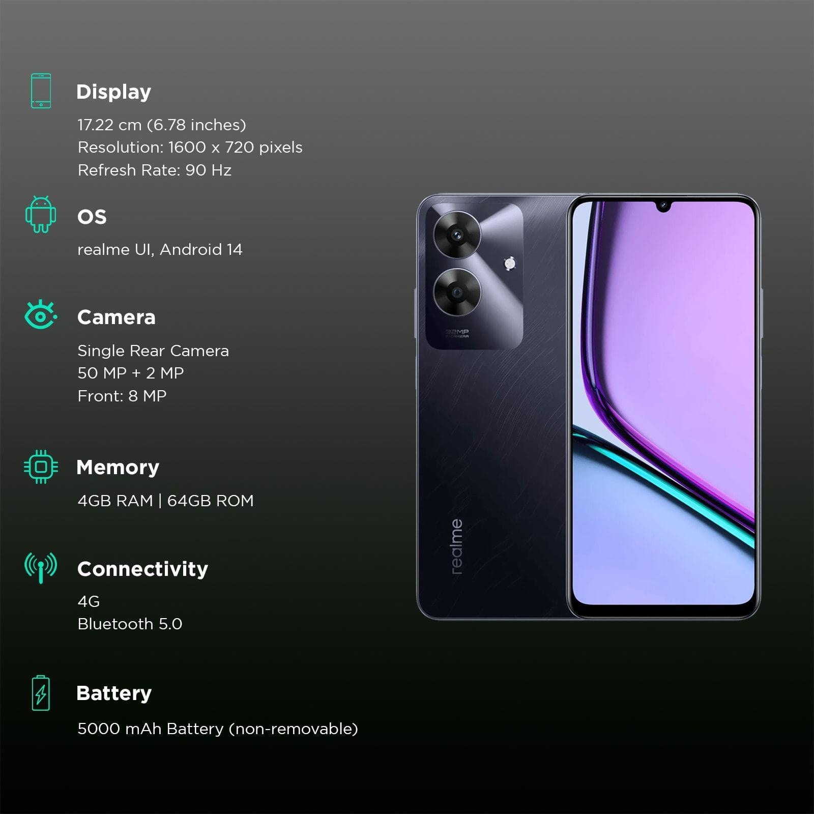 Realme C61 - Price in India (October 2025), Full Specs, Comparison (HT Tech)