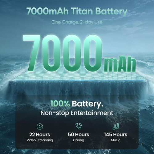 Realme C85 5G - Price in India (December 2025), Full Specs, Comparison (HT Tech)