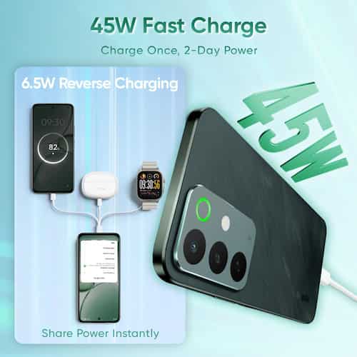 Realme C85 5G - Price in India (December 2025), Full Specs, Comparison (HT Tech)