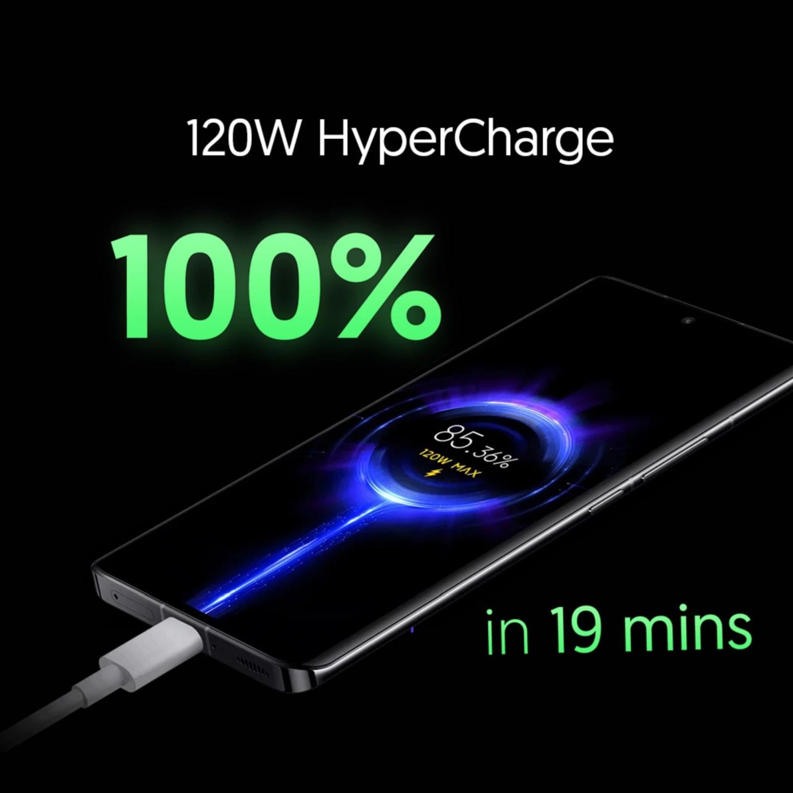 Xiaomi Redmi Note 13 Pro Plus 5G - Price in India (October 2025), Full ...