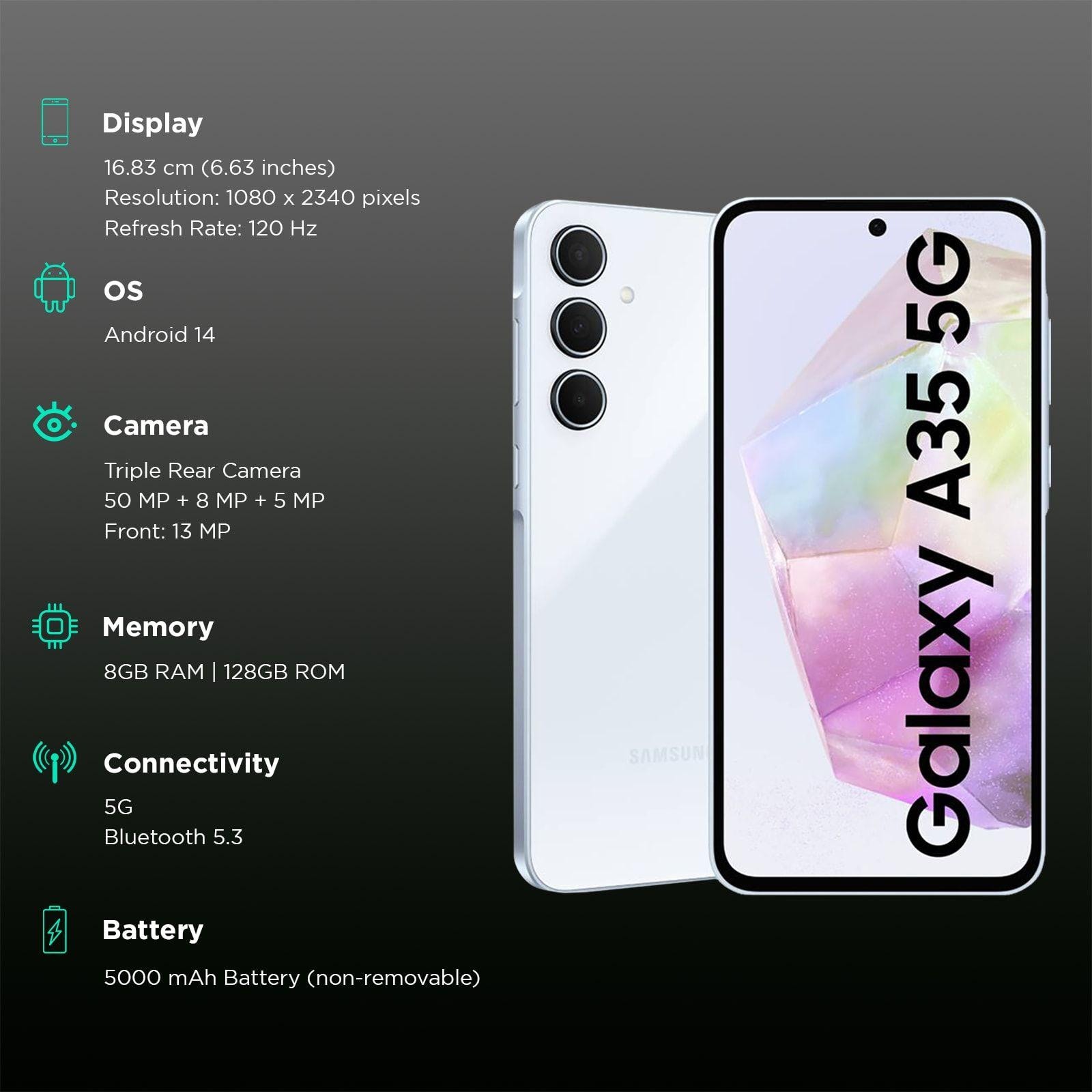 Samsung Galaxy A35 256GB - Price in India (September 2025), Full Specs ...