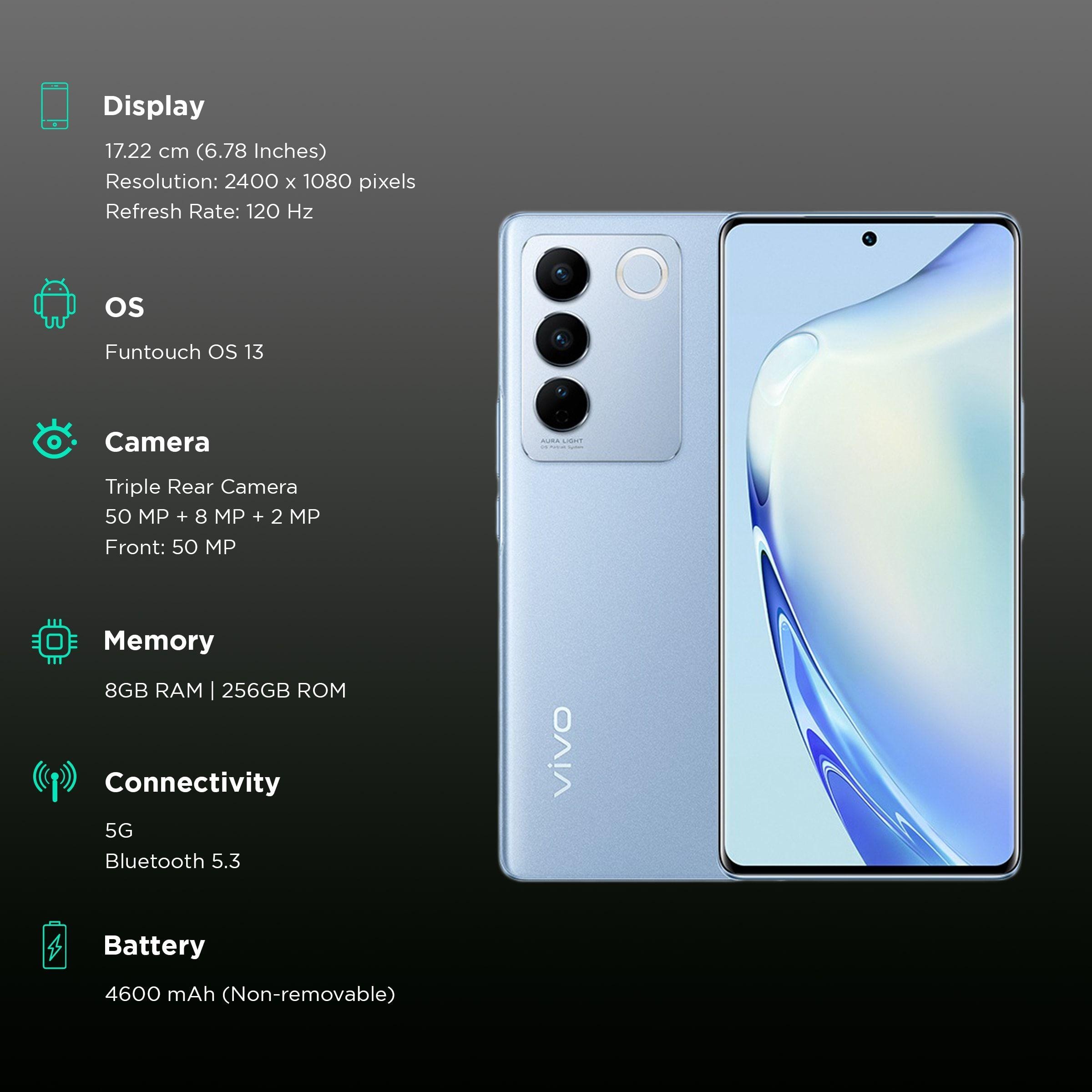 Vivo V27 Pro - Price in India (November 2025), Full Specs, Comparison ...