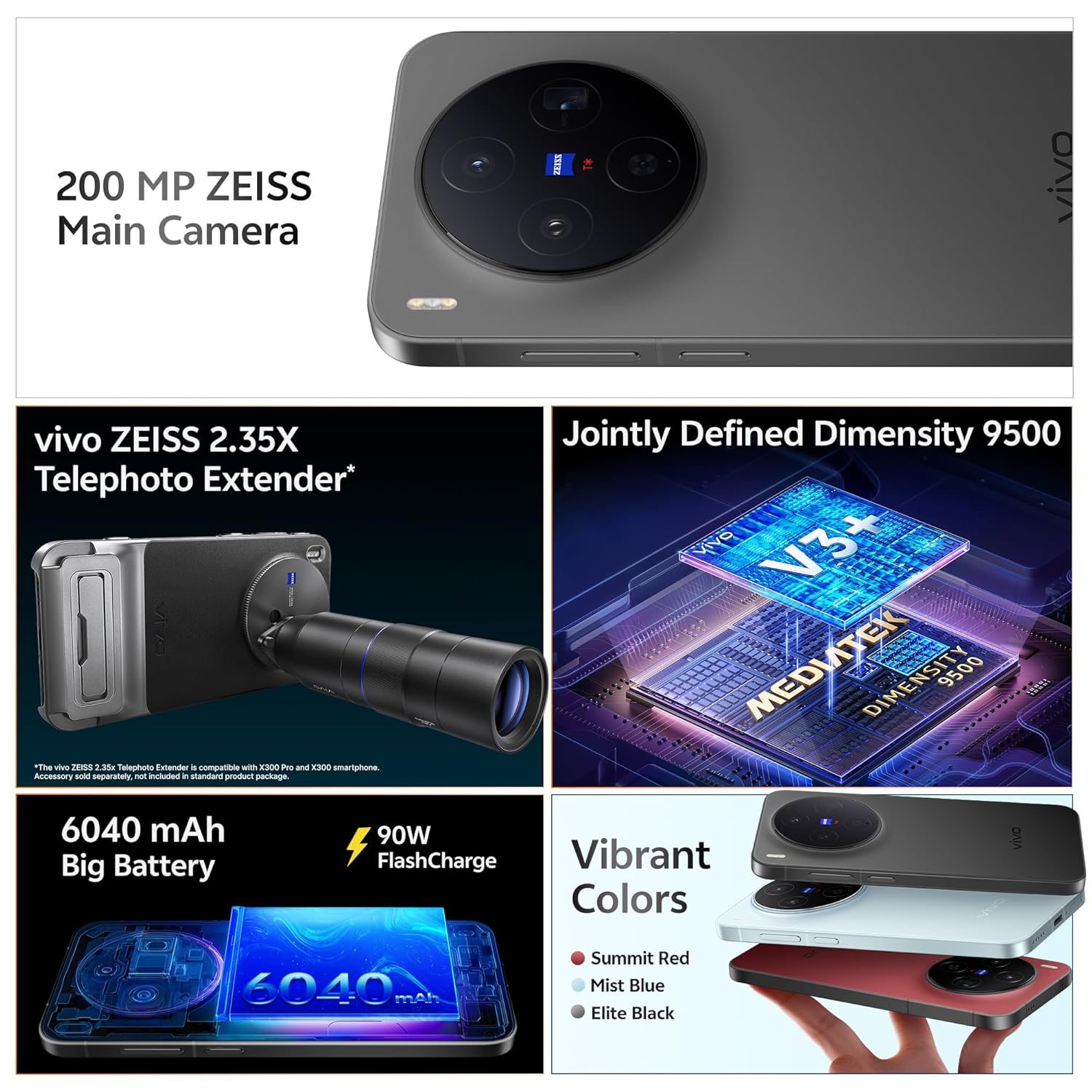 Vivo X300 5G - Price in India (June 2026), Full Specs, Comparison (HT Tech)