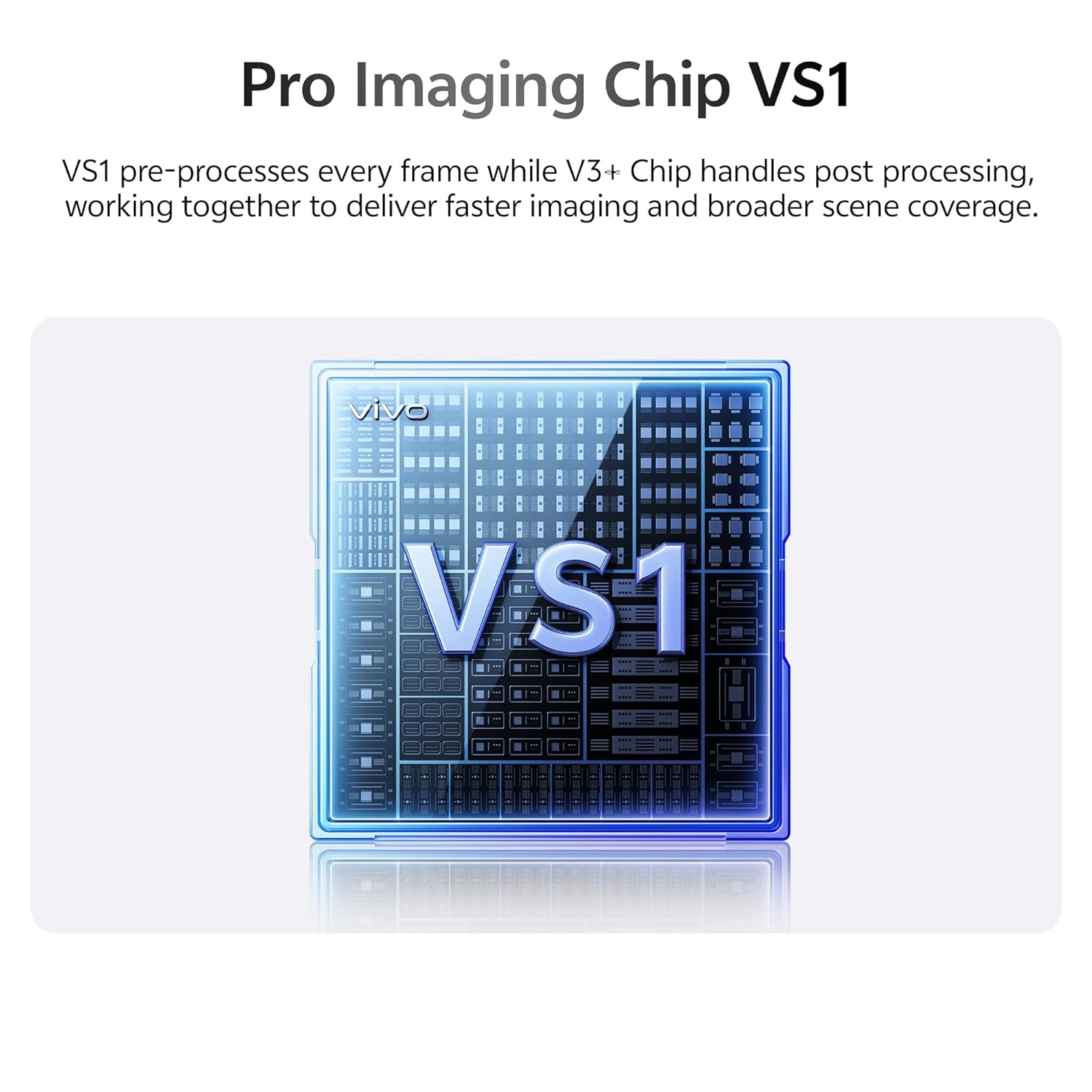 Vivo X300 Pro 5G - Price in India (June 2026), Full Specs, Comparison ...