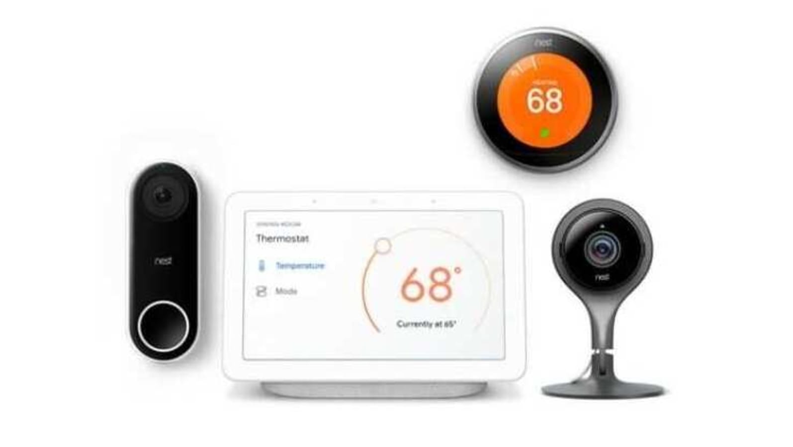 Google adds Nest devices to Advanced Protection Program (HT Tech)