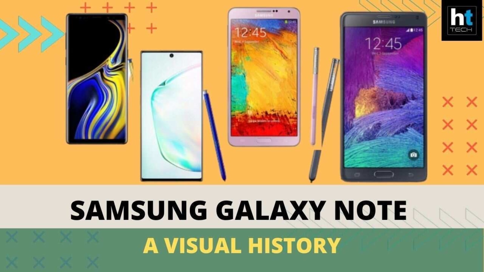 Evolution of Samsung Galaxy Note smartphones | HT Tech