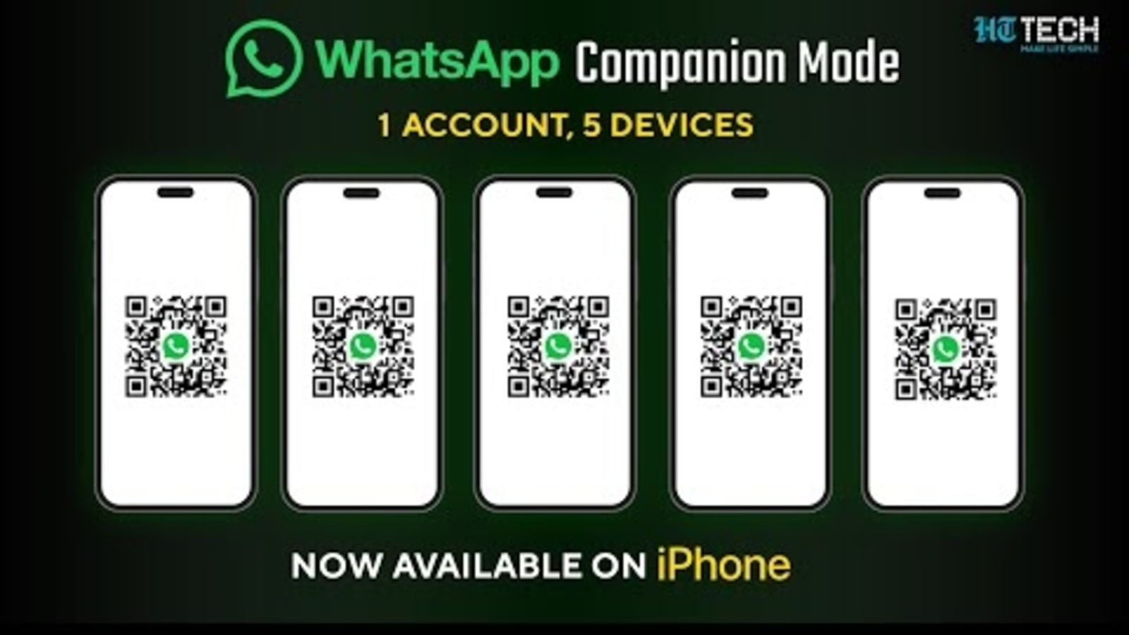 WhatsApp's Multi-iOS Device Linking Takes Flight | Videos (HT Tech)