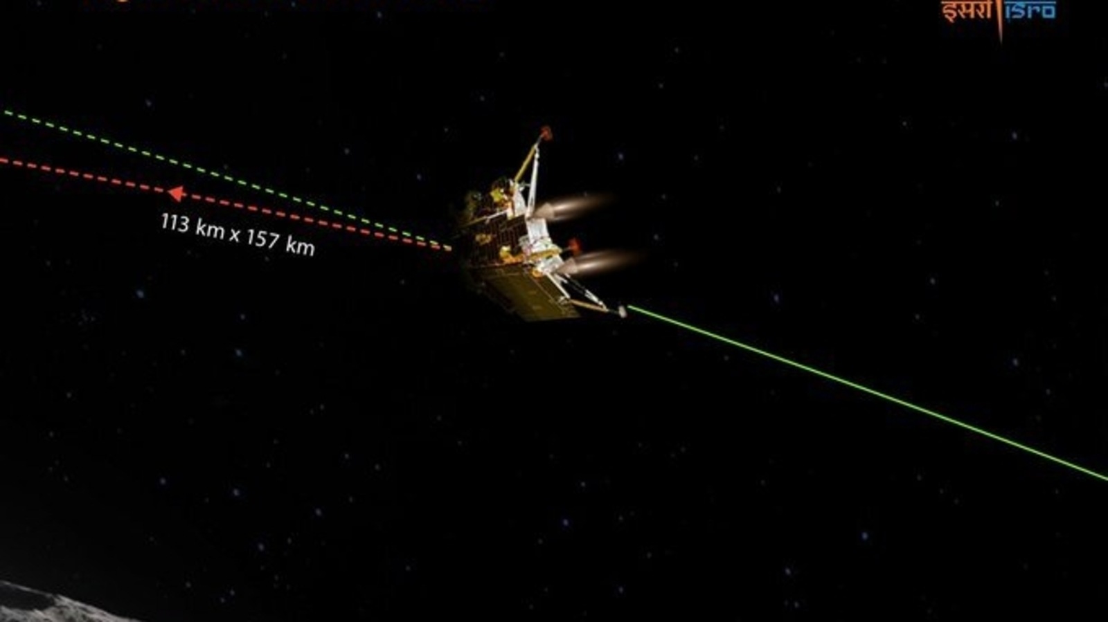 Chandrayaan-4 mission: ISRO gears up for another historic milestone ...