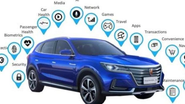 eSIM in car set to jazz up your weekend road trips