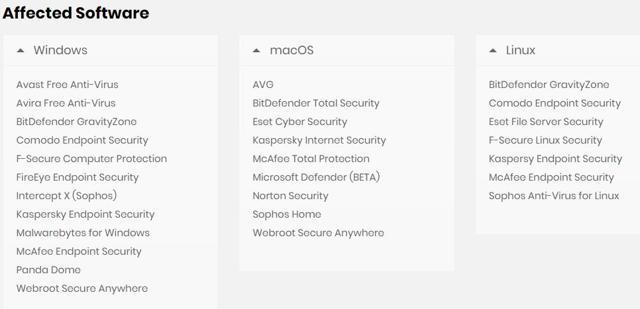 Symlink Security Bug Detected In 28 Antivirus Apps Ht Tech 