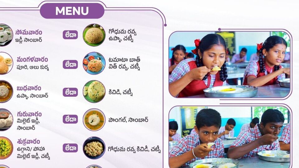 Breakfast Scheme in Telangana : రేపే 'సీఎం బ్రేక్ ఫాస్ట్ పథకం' ప్రారంభం - ‘మెనూ’ ఇదే-cm kcr to ...