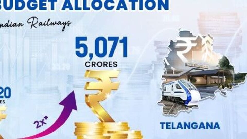 Union Budget Allocation 2024 : రైల్వే బడ్జెట్ కేటాయింపులు... ఏపీకి రూ ...